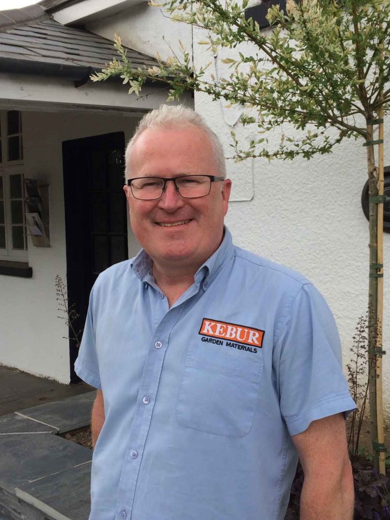 Frequently asked questions - Kebur