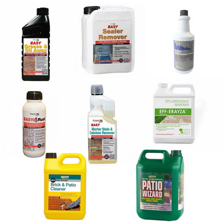 Supplies and tools - Kebur