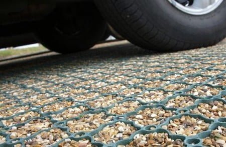 ACO GroundGuard - Kebur Garden Materials